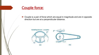 coplanarforce[1].pptx