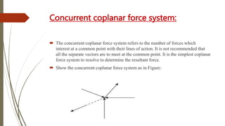 coplanarforce[1].pptx