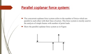 coplanarforce[1].pptx