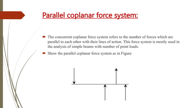 coplanarforce[1].pptx | Physics | Science