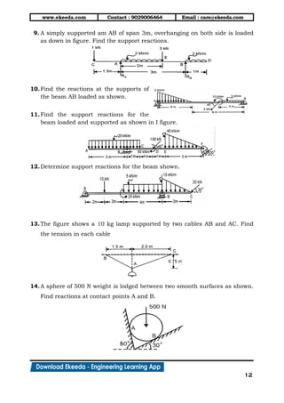 Coplanar forces equilibrium | PDF