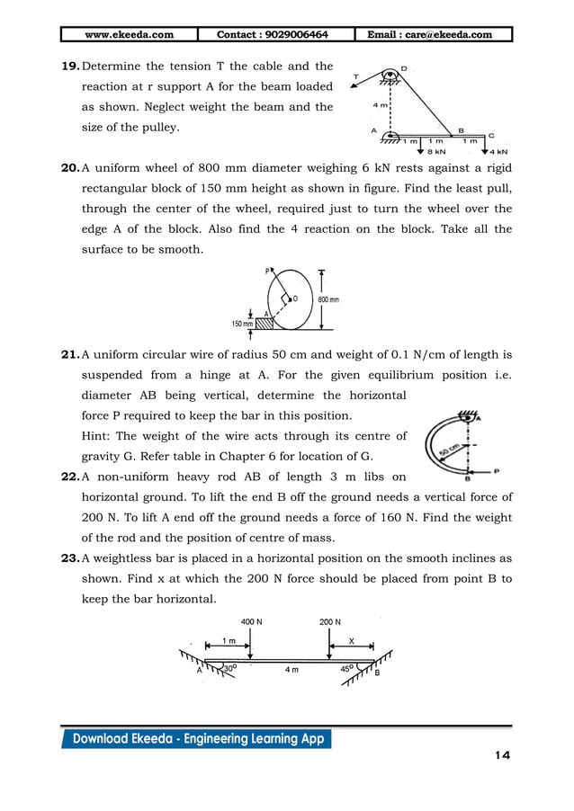 Coplanar forces equilibrium | PDF