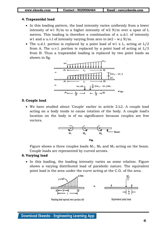Coplanar forces equilibrium | PDF