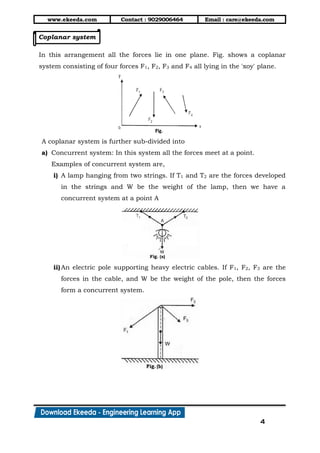 Coplanar forces res & comp of forces - for merge | PDF