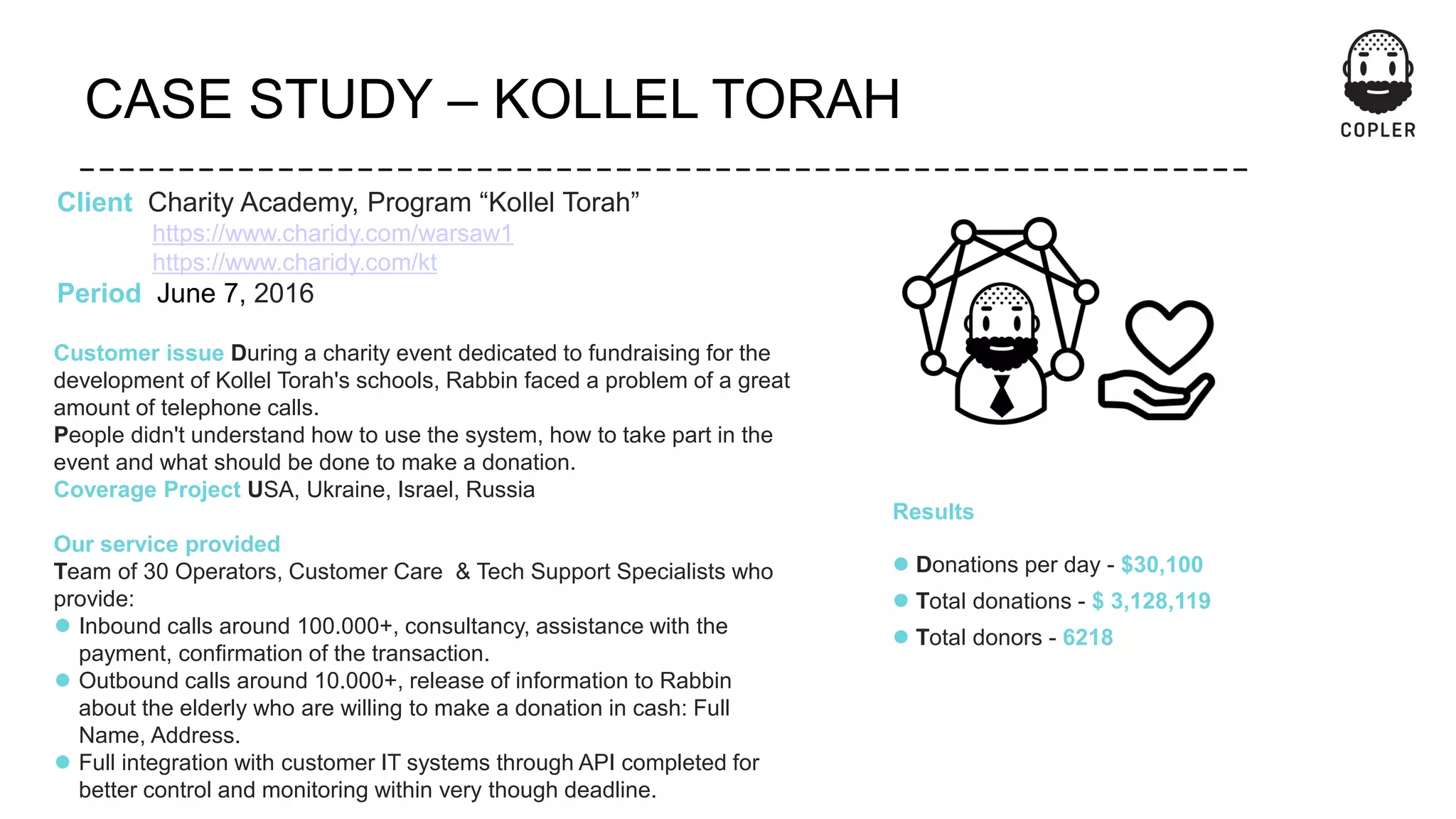 Copler case studies | PPT
