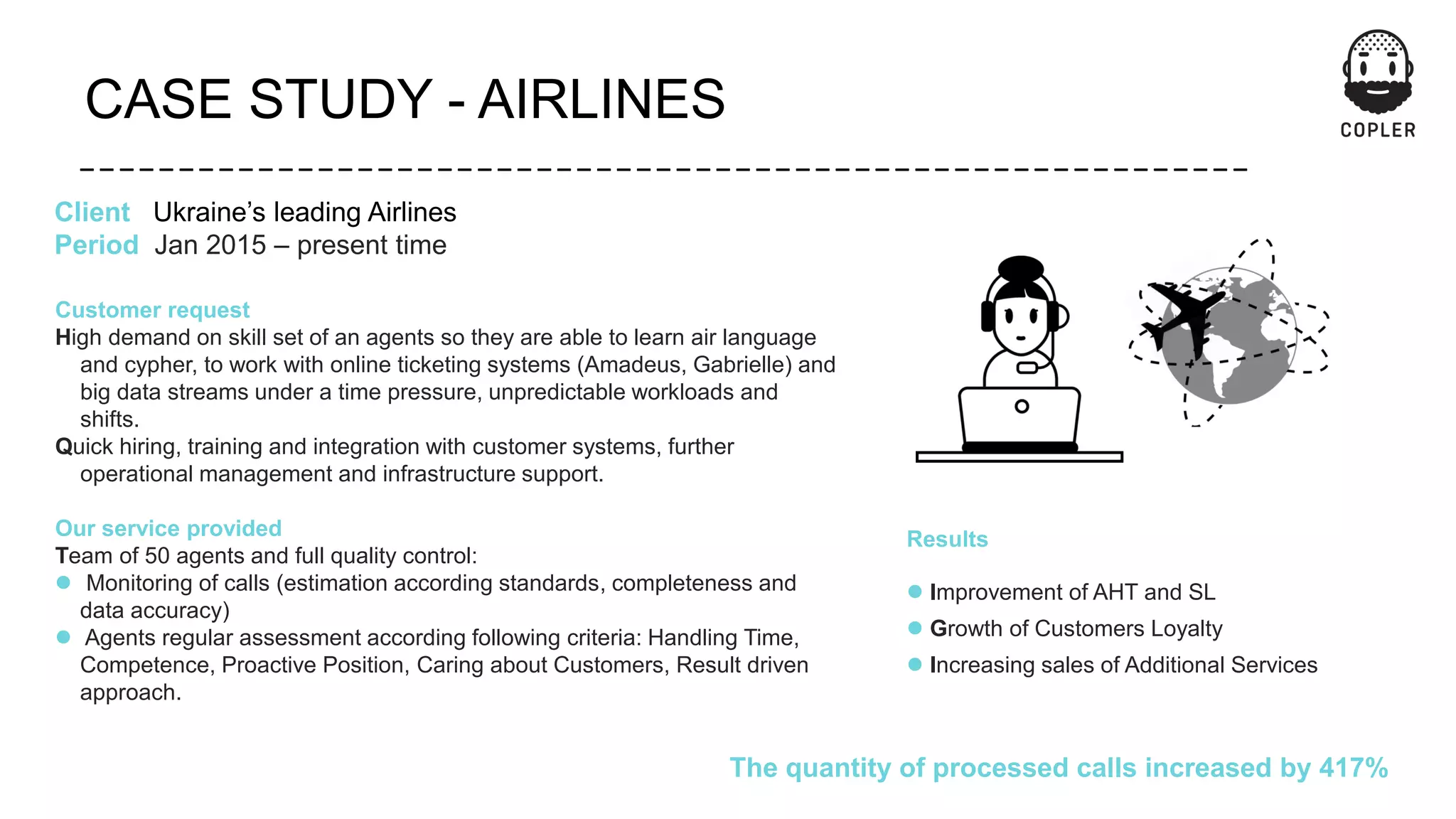 Copler case studies | PPT