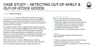 Copler case studies | PPT