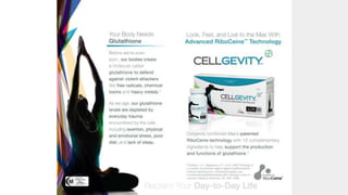 Max international | PPTX