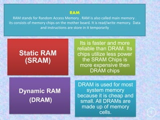 memory and storage devices | PPTX