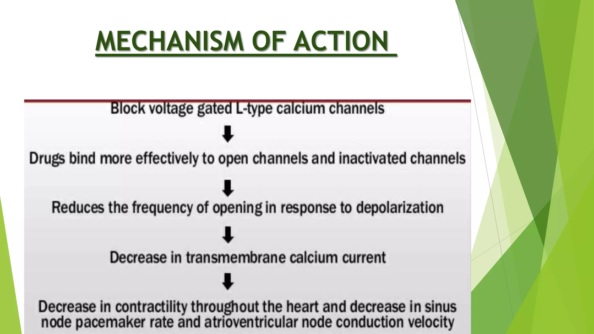 Anti-arrhythmic drugs and calcium channel blockers | PPTX