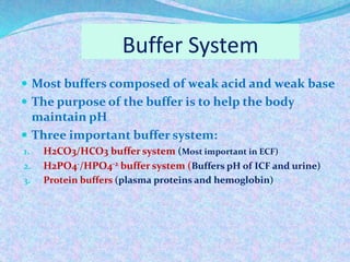 Copmpensation mechanism acd & base | PPTX