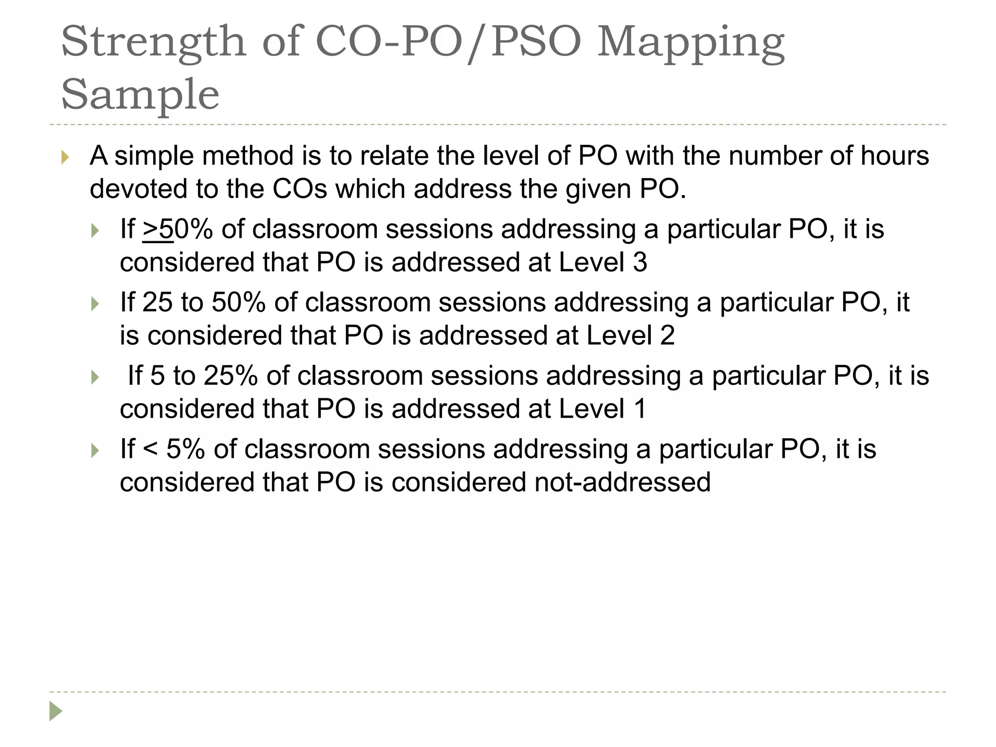 CO PO and PSO attainment.pptx
