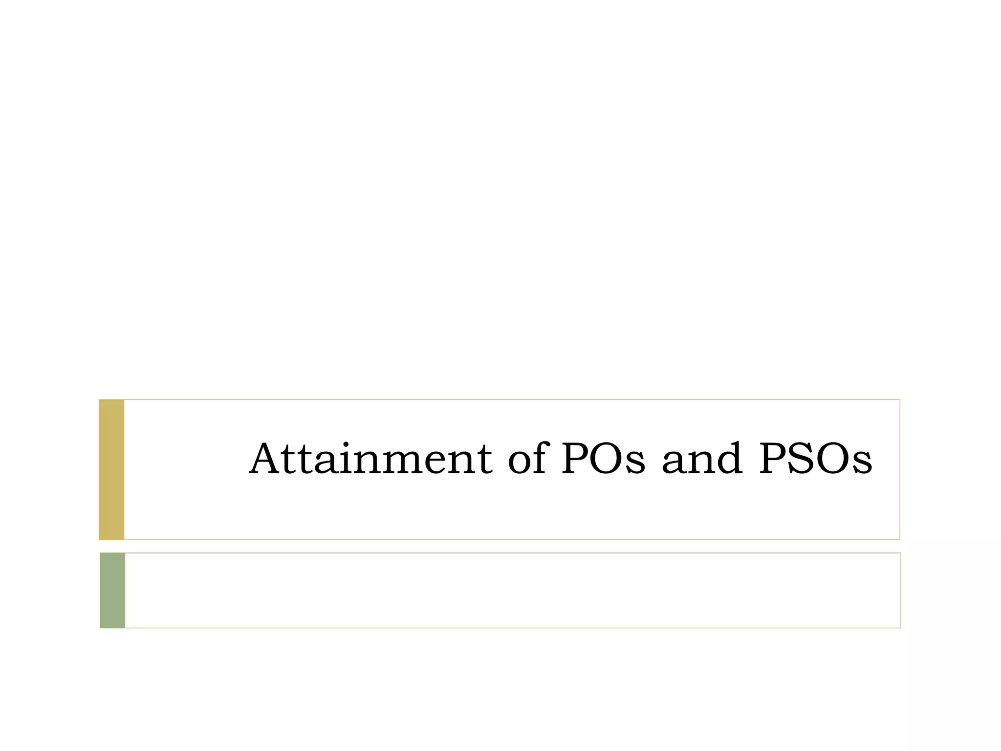 CO PO and PSO attainment.pptx