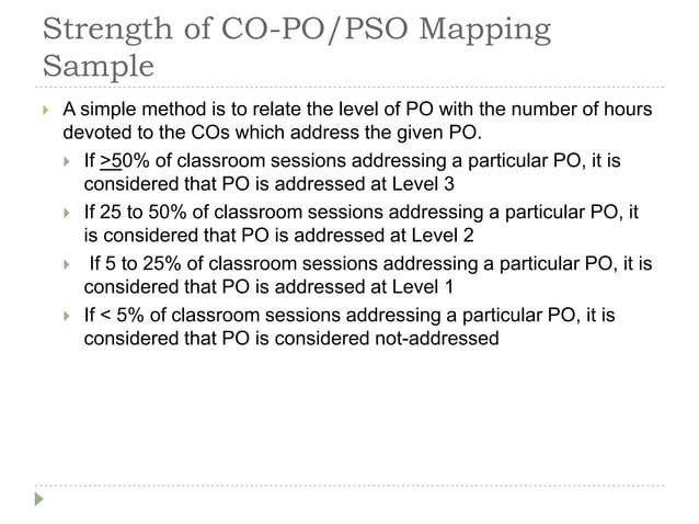 CO PO and PSO attainment.pptx