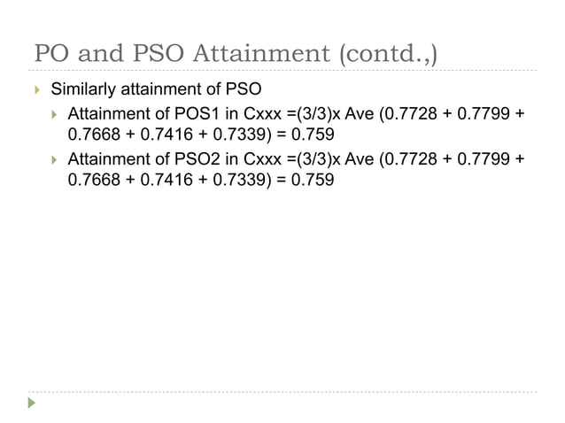 CO PO and PSO attainment.pptx