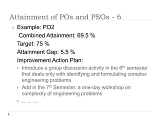 CO PO and PSO attainment.pptx