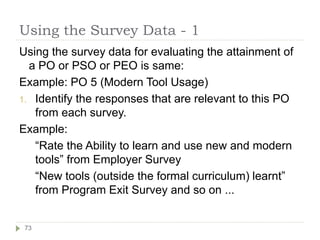 CO PO and PSO attainment.pptx
