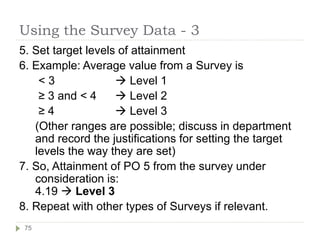 CO PO and PSO attainment.pptx
