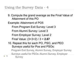 CO PO and PSO attainment.pptx