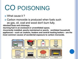 Co poisoning | PPTX