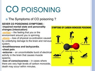 Co poisoning | PPTX