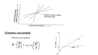 Copolymerisation | PPTX