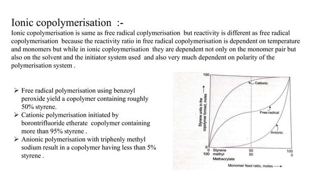 Copolymerisation | PPTX | Chemistry | Science