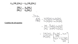 Copolymerisation | PPTX