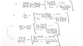 Copolymerisation | PPTX