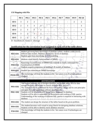 CO PO MAPPING CO3I DMS 22319 | PDF