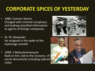 Corporate Espionage in India | PPTX