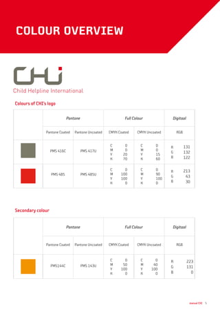 CHI - coporate identity manual | PDF | Adoption and Fostering | Parenting