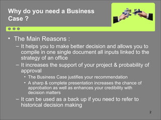 Coporate Real Estate Business Case | PPT