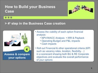 Coporate Real Estate Business Case | PPT