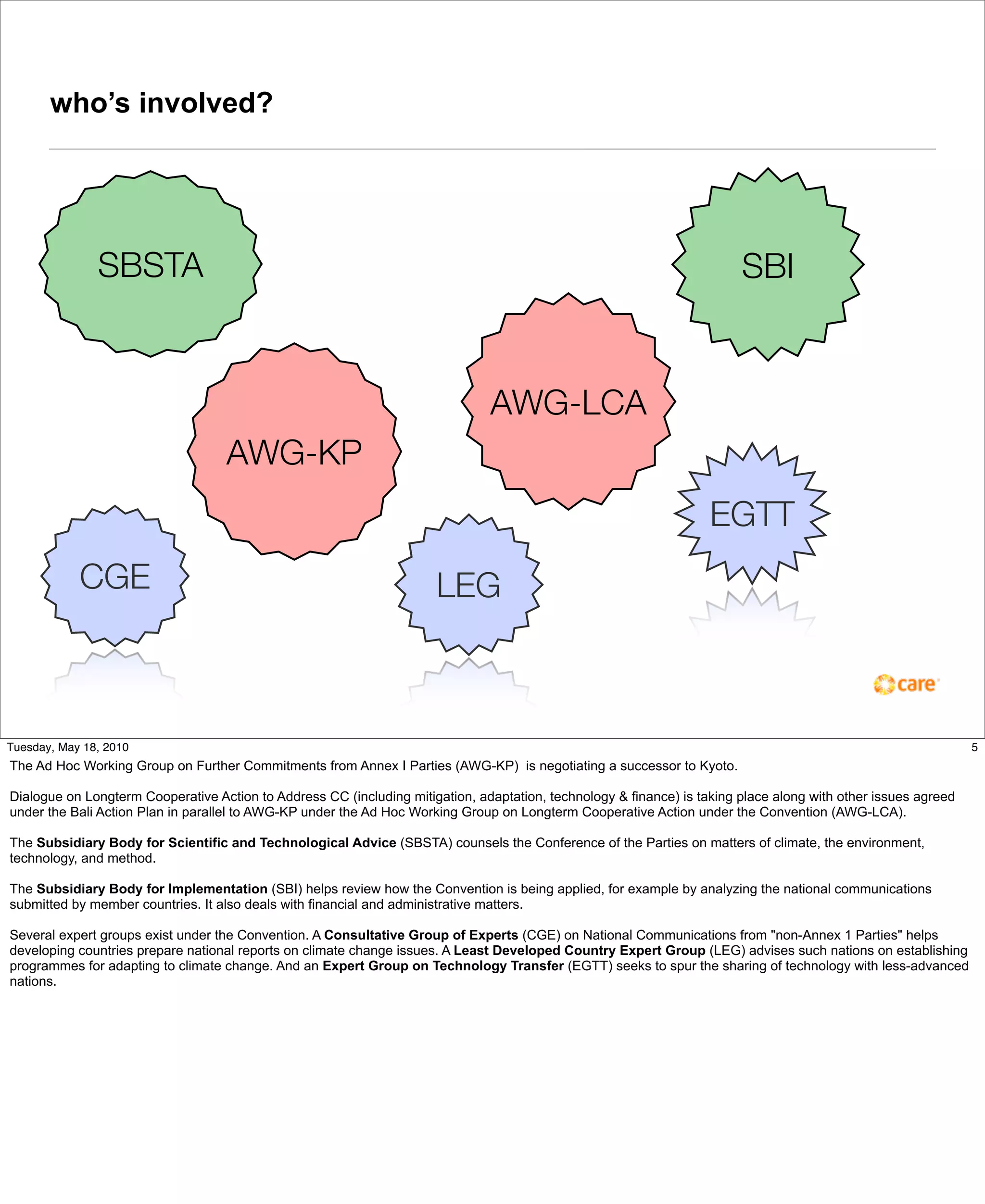 Understanding UNFCCC Conferences of Parties | PDF