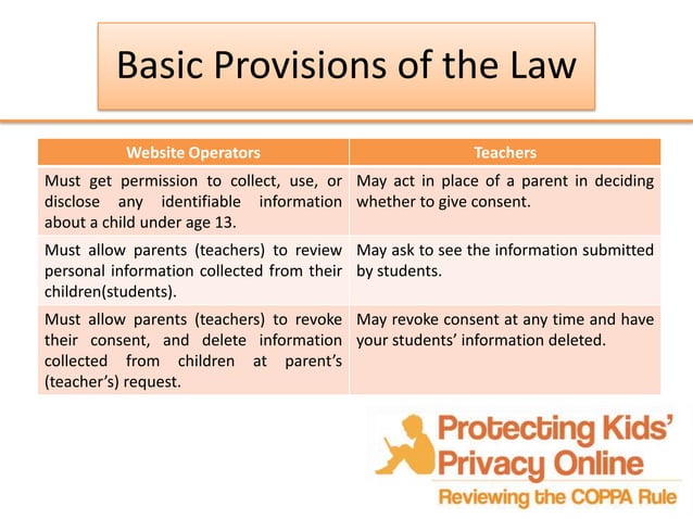 Coppa overview | PPT