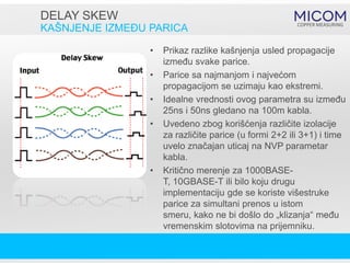Measuring Copper / Merenja na bakarnim linkovima | PPTX