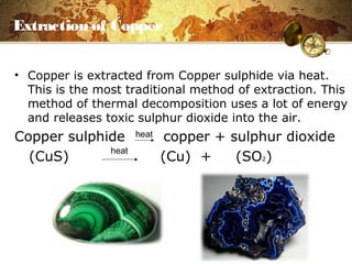 Copper.X | PPT