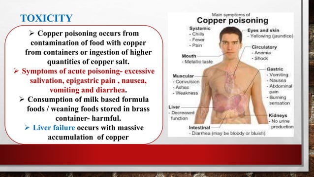 Copper- micronutrient ( trace element) | PPTX