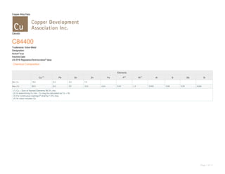 Material science copper alloys material details | PPT