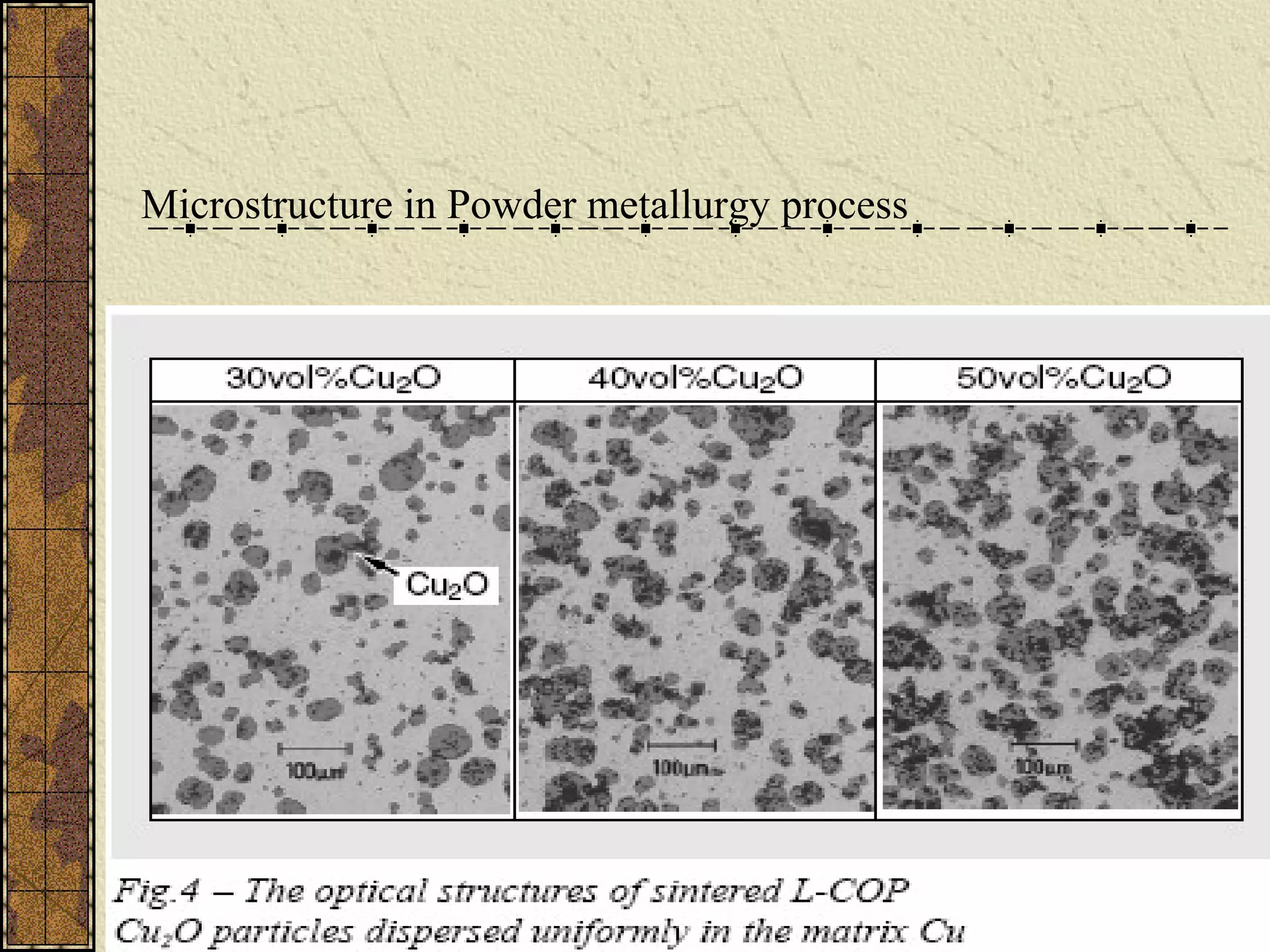 Copper based-composite | PPT