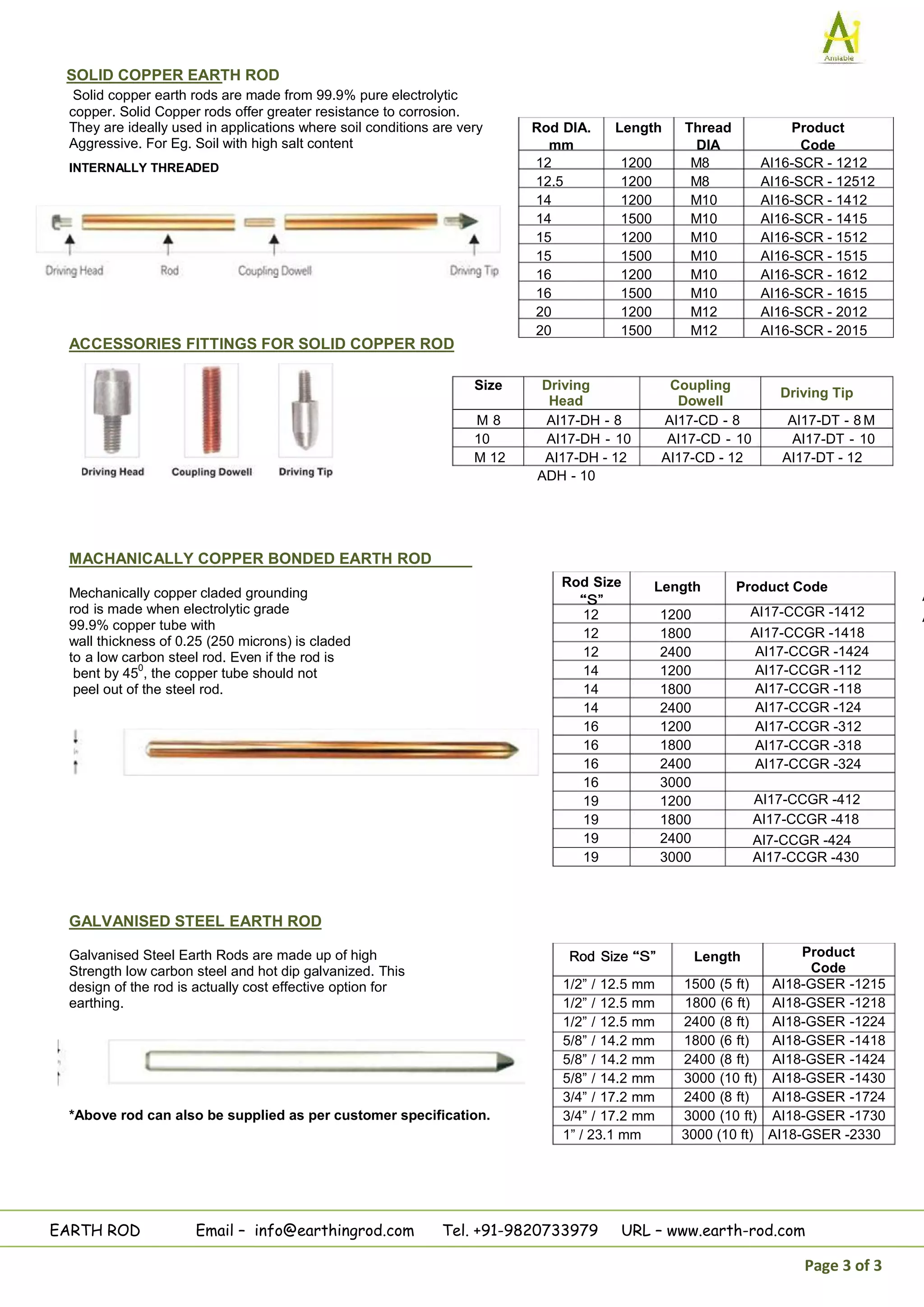 Copper bonded-earth-rod-manufacturer | PDF