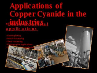 Copper Cyanide | PPT