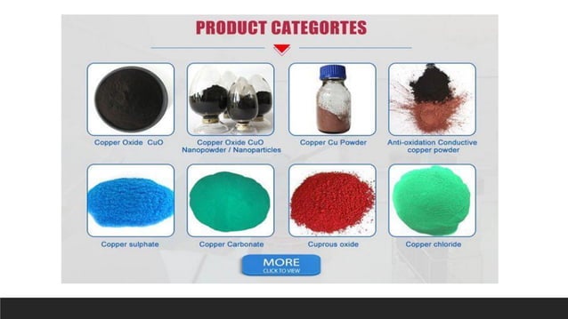 Copper powder | PPT