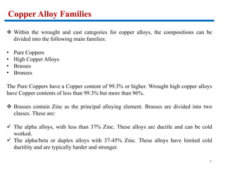 Physical Properties of Copper | PPTX