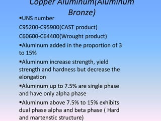 Copper alloys welding | PPT