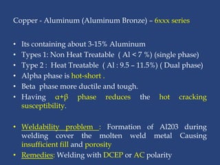Copper and copper alloys welding | PPT