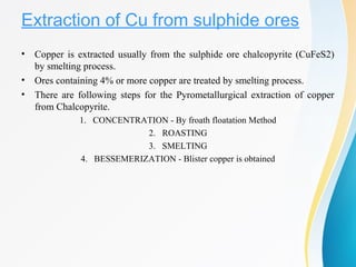 Copper and its alloys | PPT