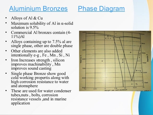 [DIAGRAM] Multicomponent Phase Diagrams Applications For Commercial ...