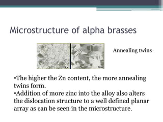 Copper and its alloys | PPTX